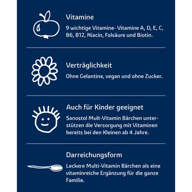 Sanostol Multi-Vitamin Bärchen mit 9 wichtigen Vitaminen, vegan und ...