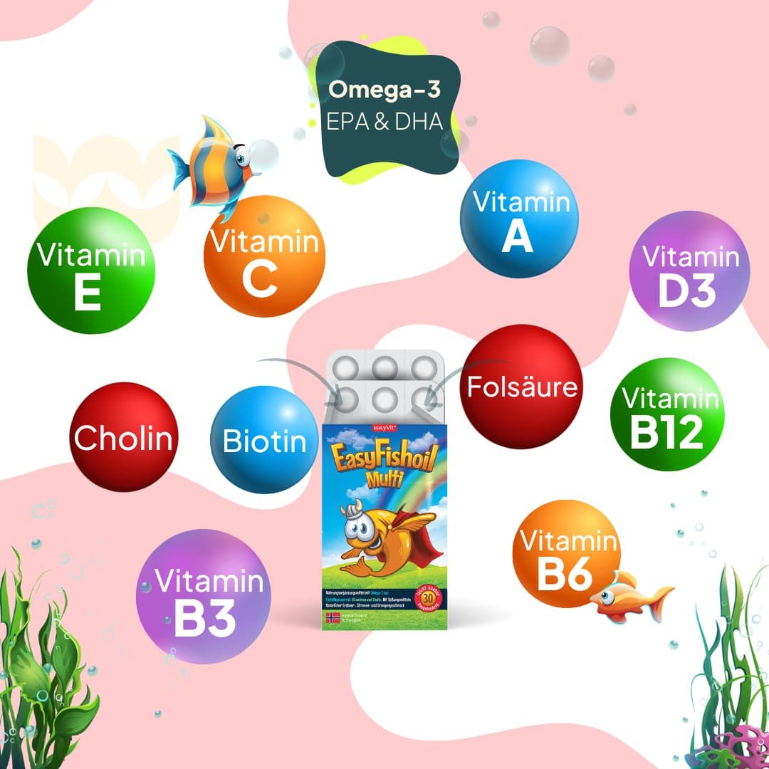EasyFishoil Multi - Omega 3 mit Multivitaminen 30 St - Shop Apotheke