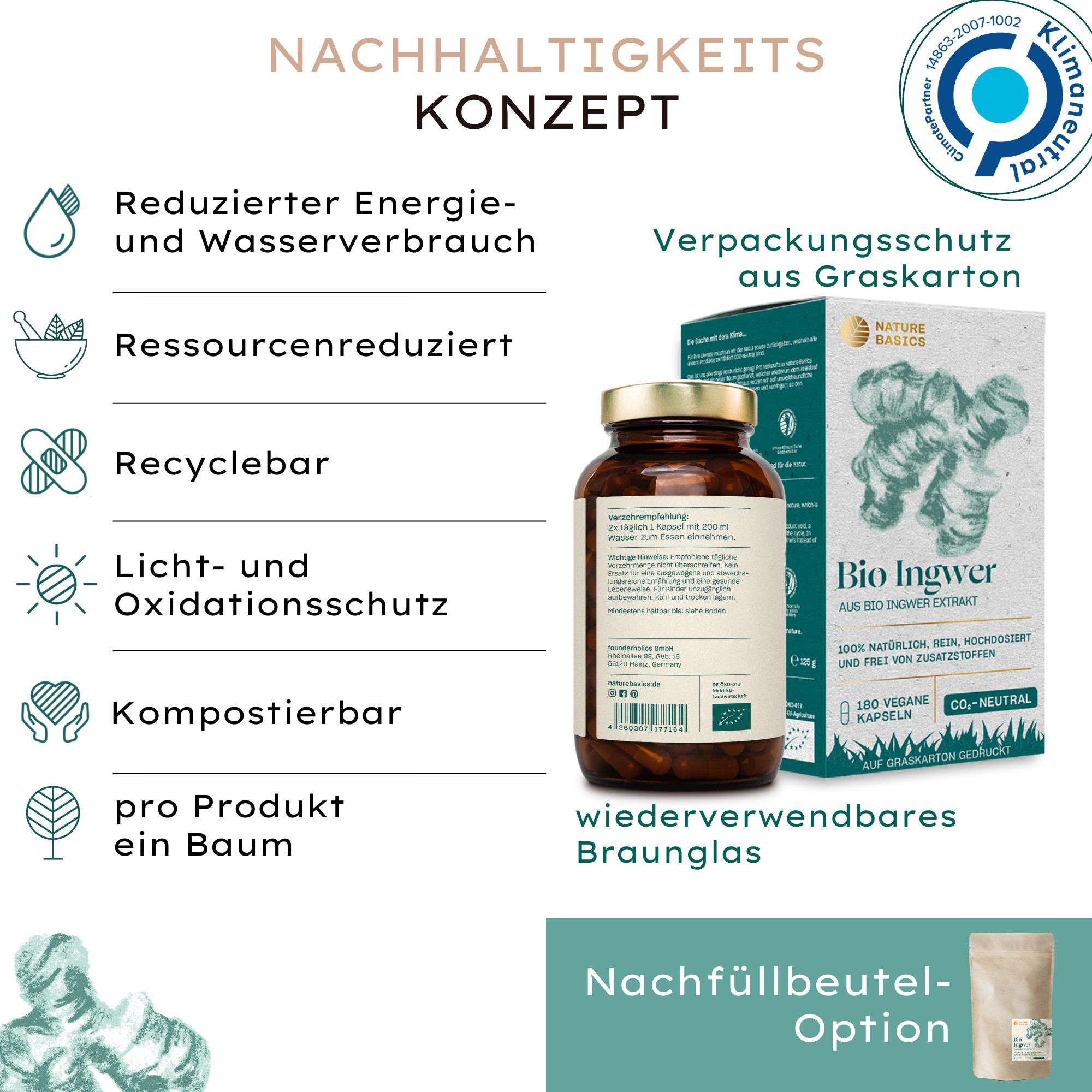 Nature Basics Bio Ingwer 125 g - Shop Apotheke