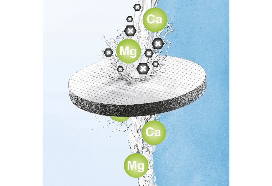 BRITA Wasserfilter MicroDisc Pack 3 St - Shop Apotheke