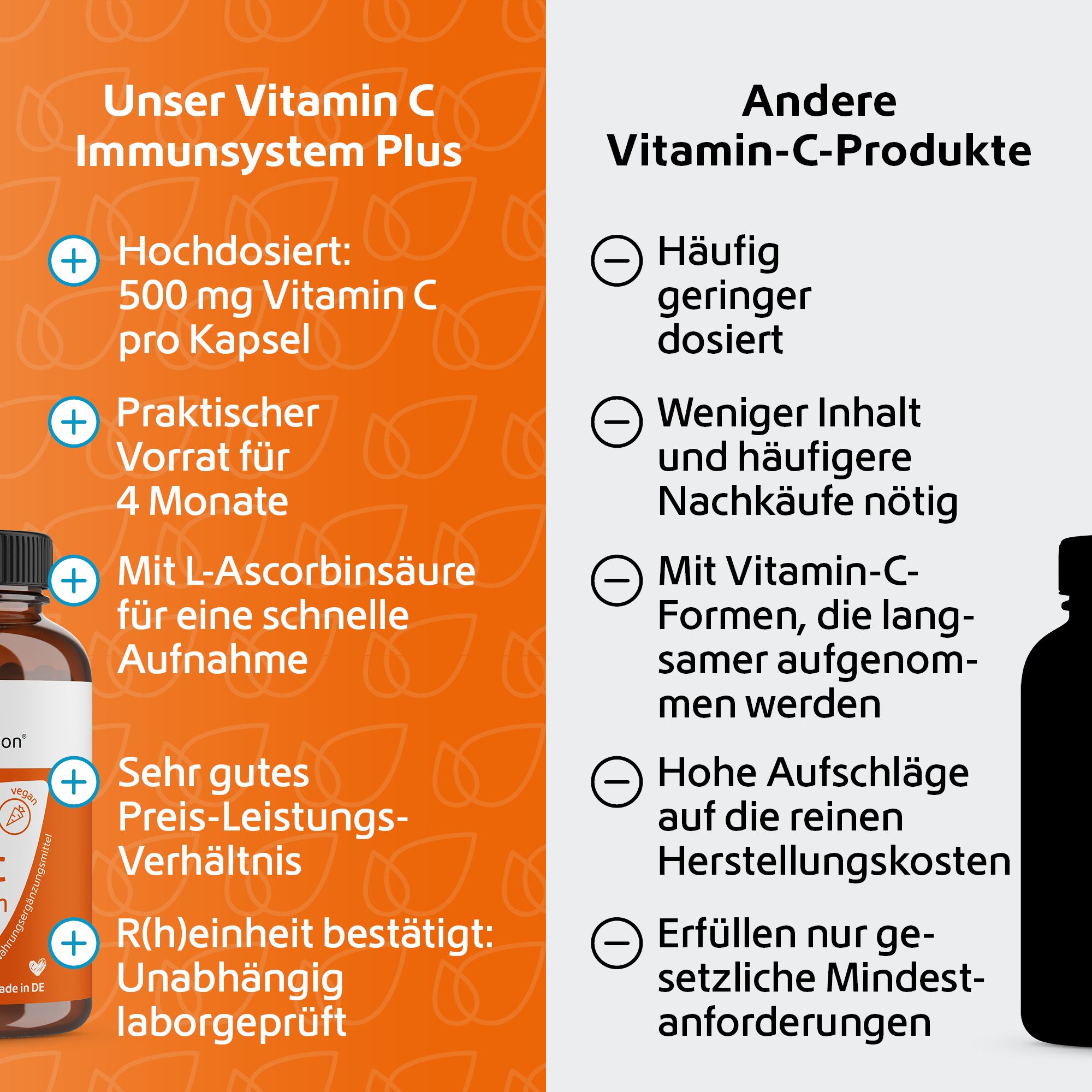 Wunderschne Vitamin C Immunsystem Fotosnull