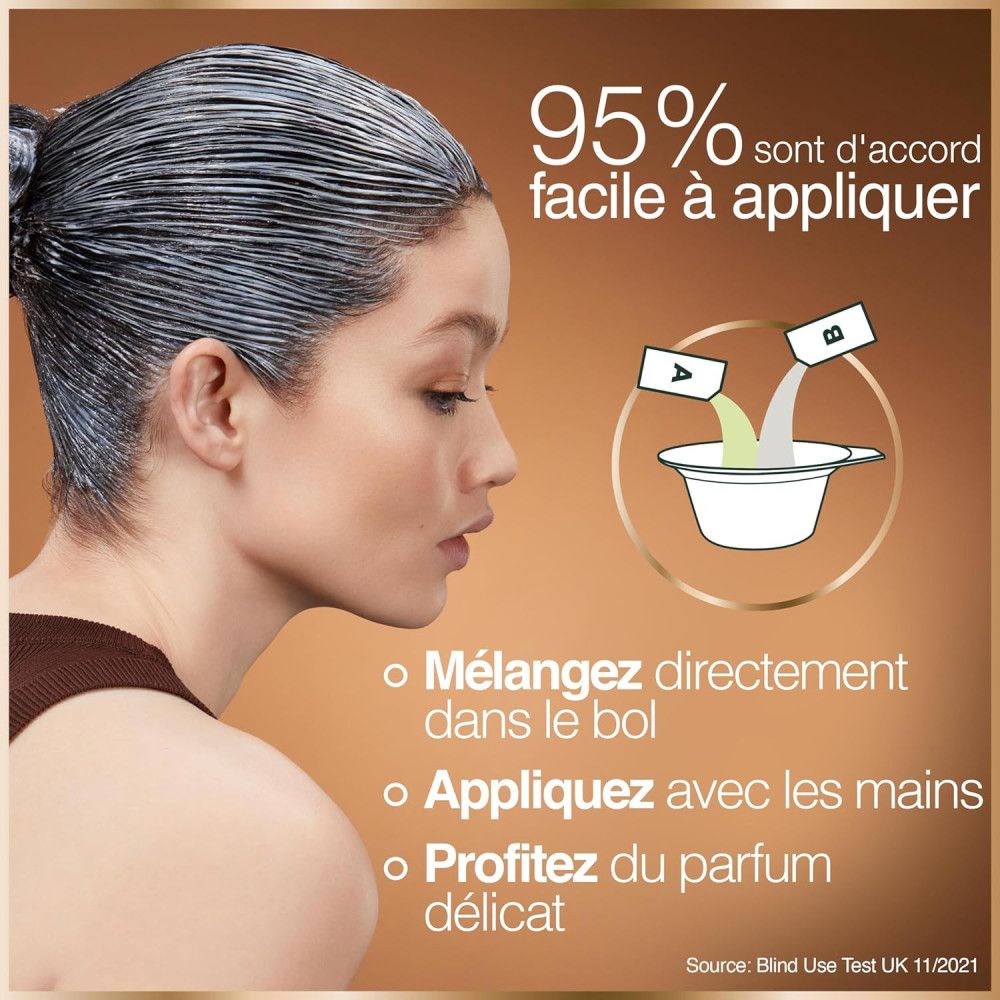Garnier - Good Nachfüllset für permanente Haarfarbe 1 Pc - Shop Apotheke