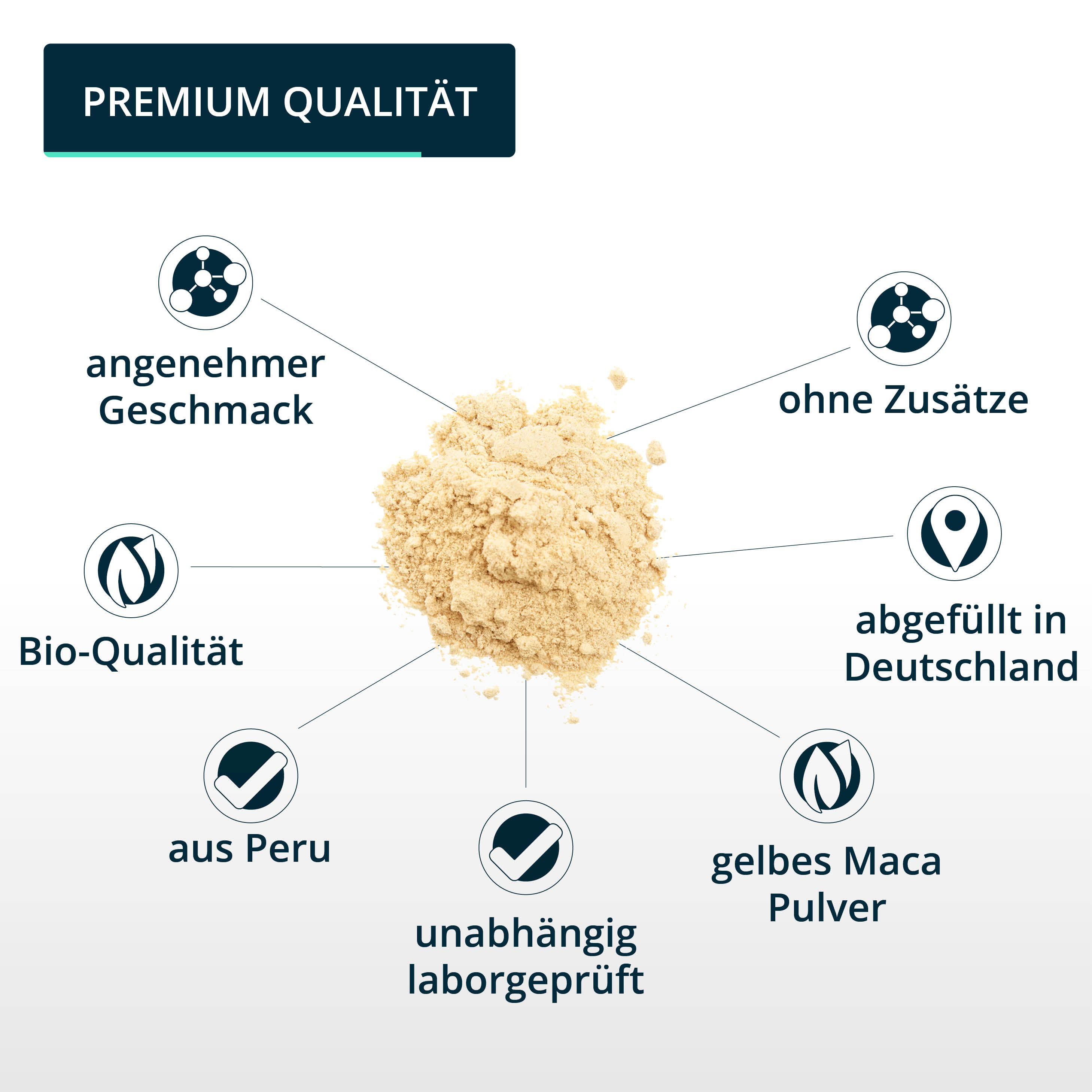 brandl® Maca Pulver Bio (maca powder) von der Maca Wurzel 1000 g - Shop ...