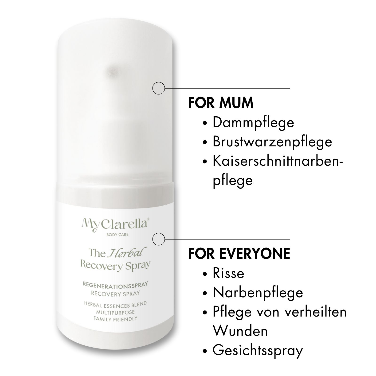 MyClarella The Herbal Recovery Spray - Regenerationsspray / Intimpflege ...